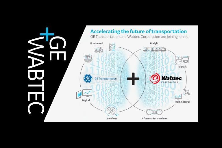 Wabtec to merge with GE Transportation | News | Railway Gazette ...